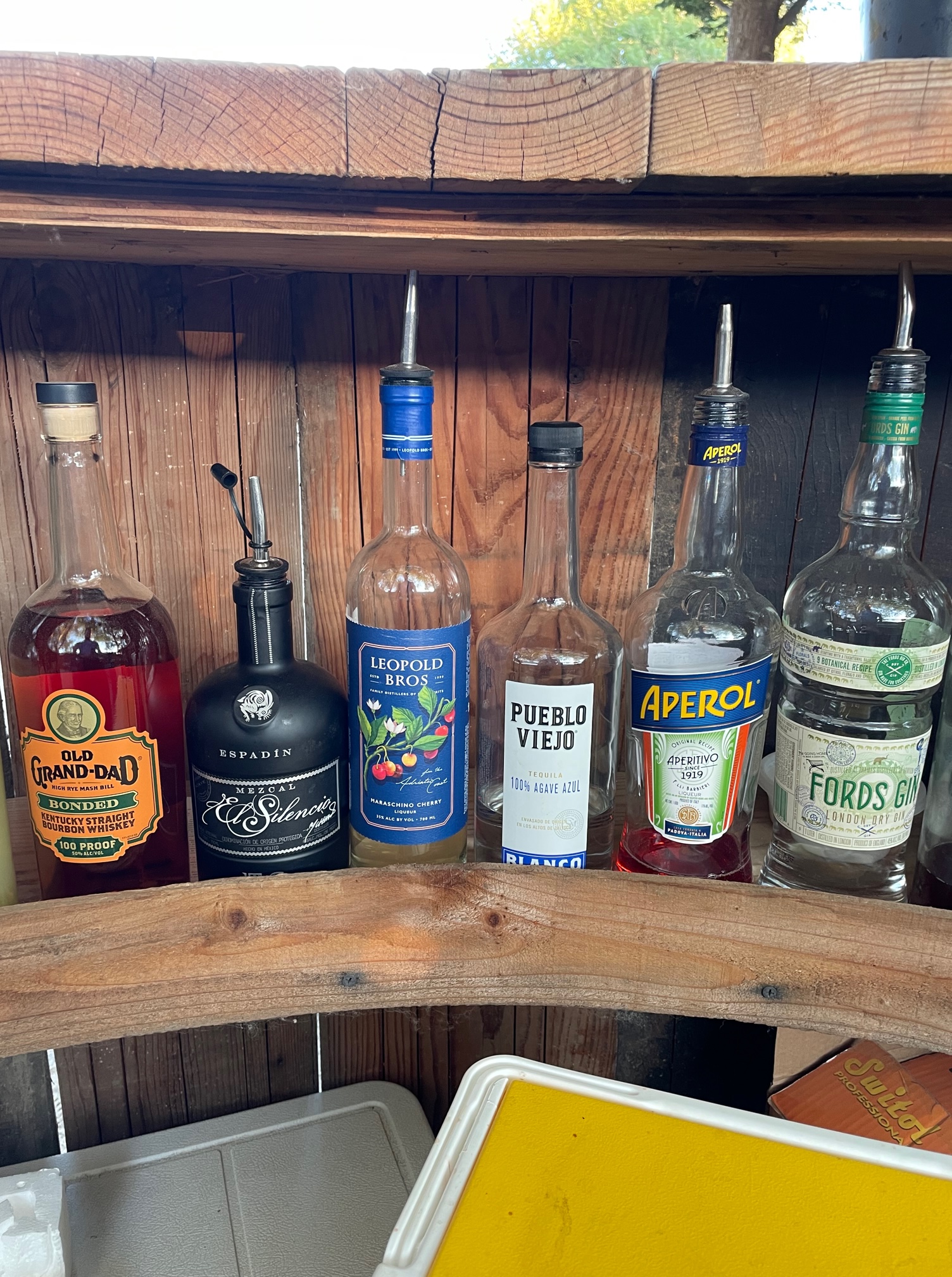 The Atypical Eight Bottle Bar – The Aging Bartender